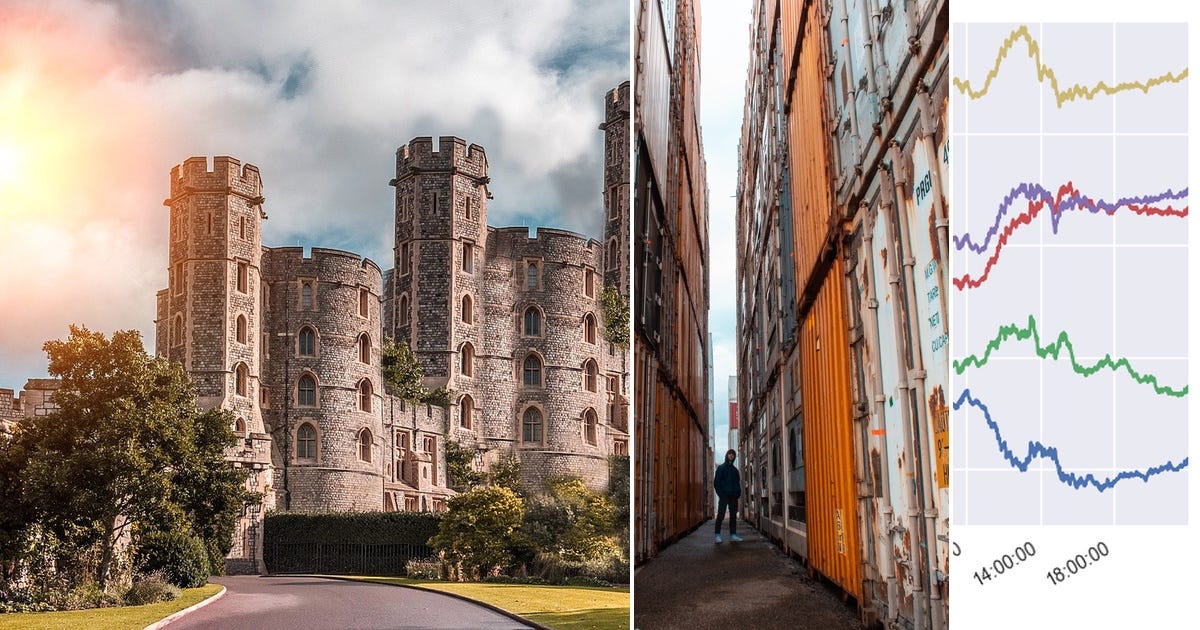 List: Invest | Curated by steven kleiner | Medium