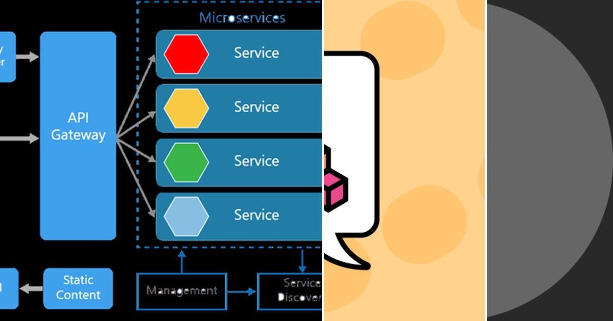 List: microservices | Curated by Priyanka jha | Medium
