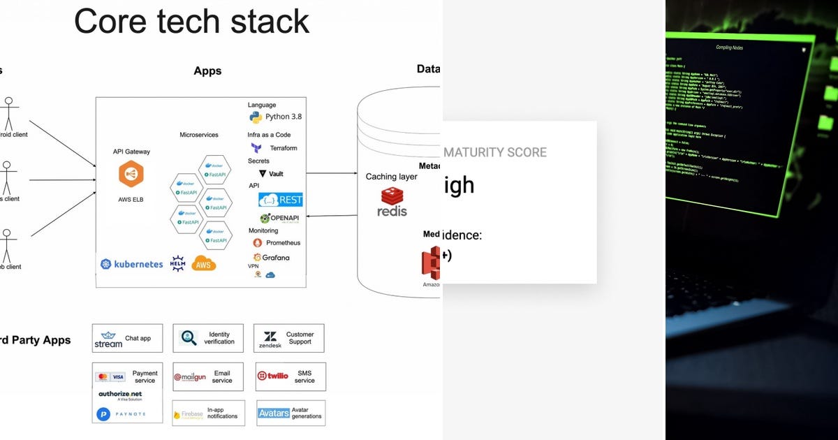 List: Project Management | Curated by Kenny Zen | Medium