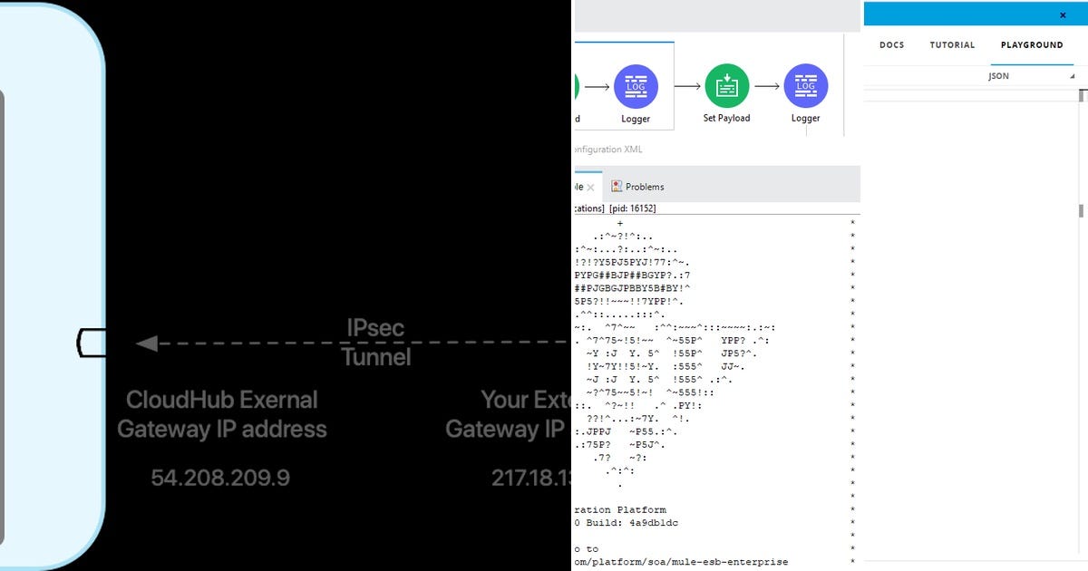 List: MuleSoft | Curated by Fran Rivera | Medium