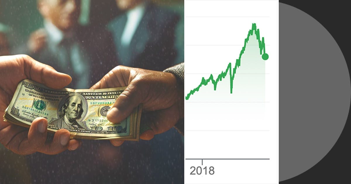 List: Investing | Curated by Hunter Hall | Medium