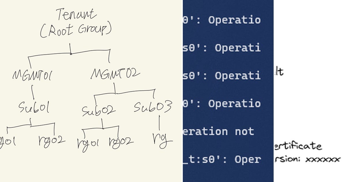 List: Azure | Curated by Hyukjun Nam | Medium