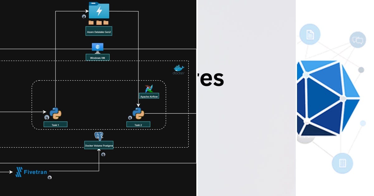 List: Airflow | Curated by Jhonreyes | Medium