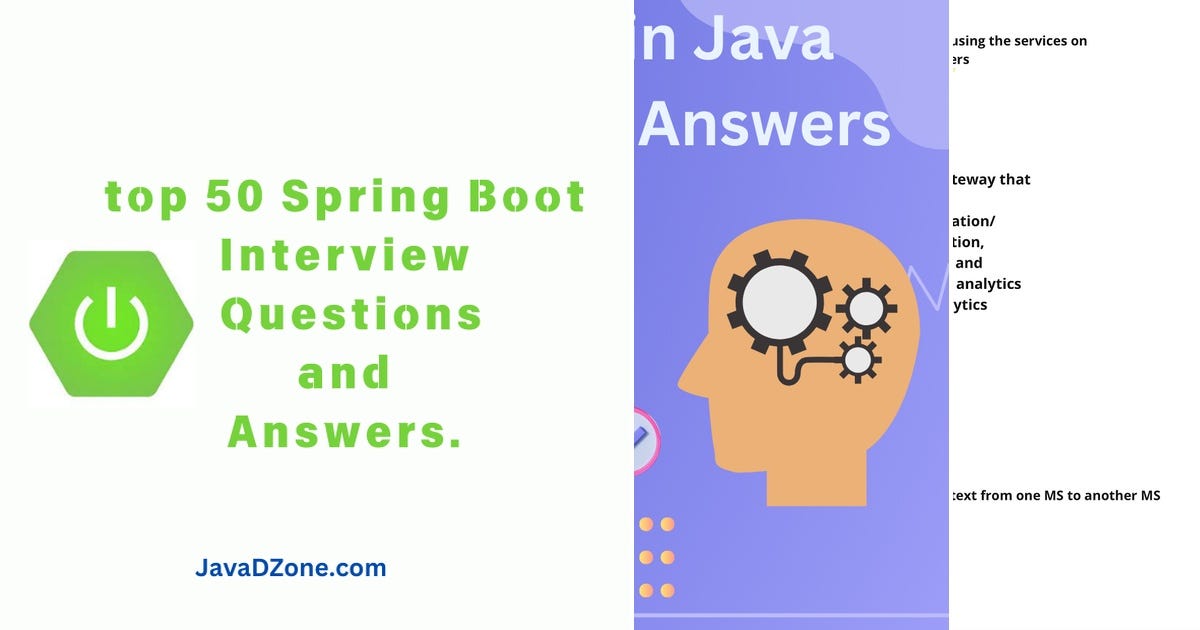 List: Java interview questions | Curated by Gopinadh Batchu | Medium