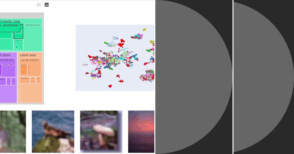 List Ml Algorithm Curated By Linqian Medium 6296