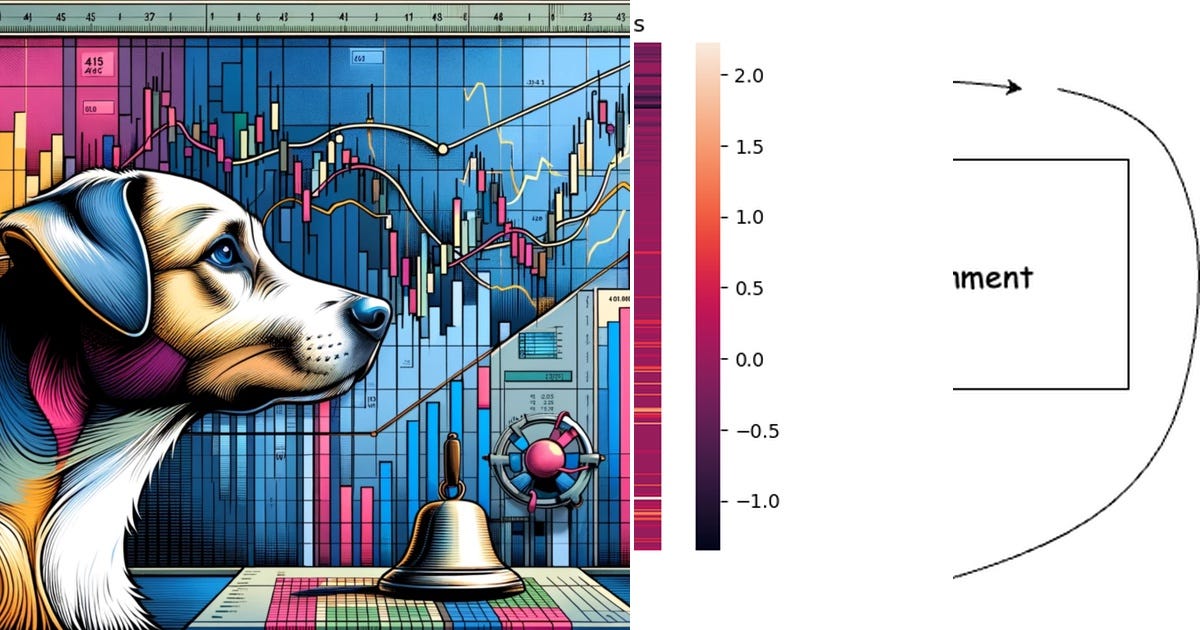 List: Algotrading | Curated by Sergey | Medium