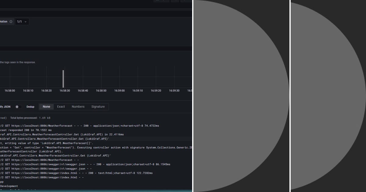 List: Loki | Curated by Xavier Sánchez | Medium