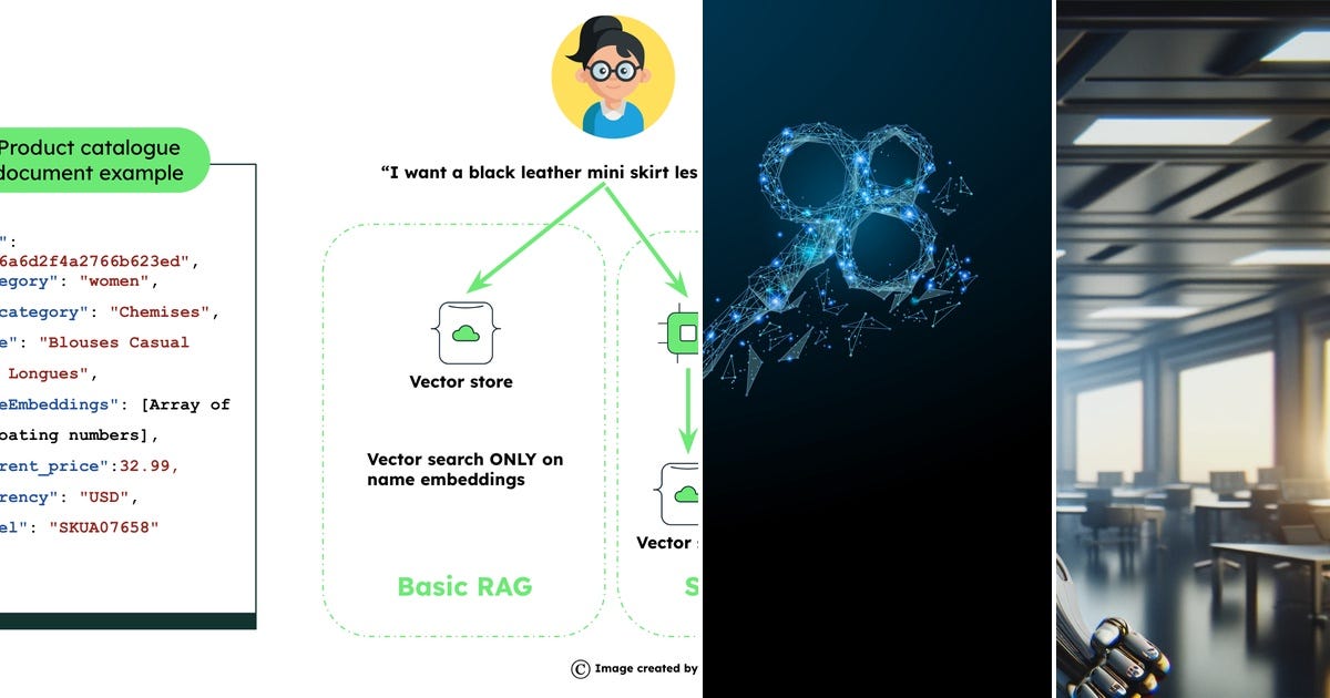 List: Machine learning | Curated by Sebastienboozinno | Medium