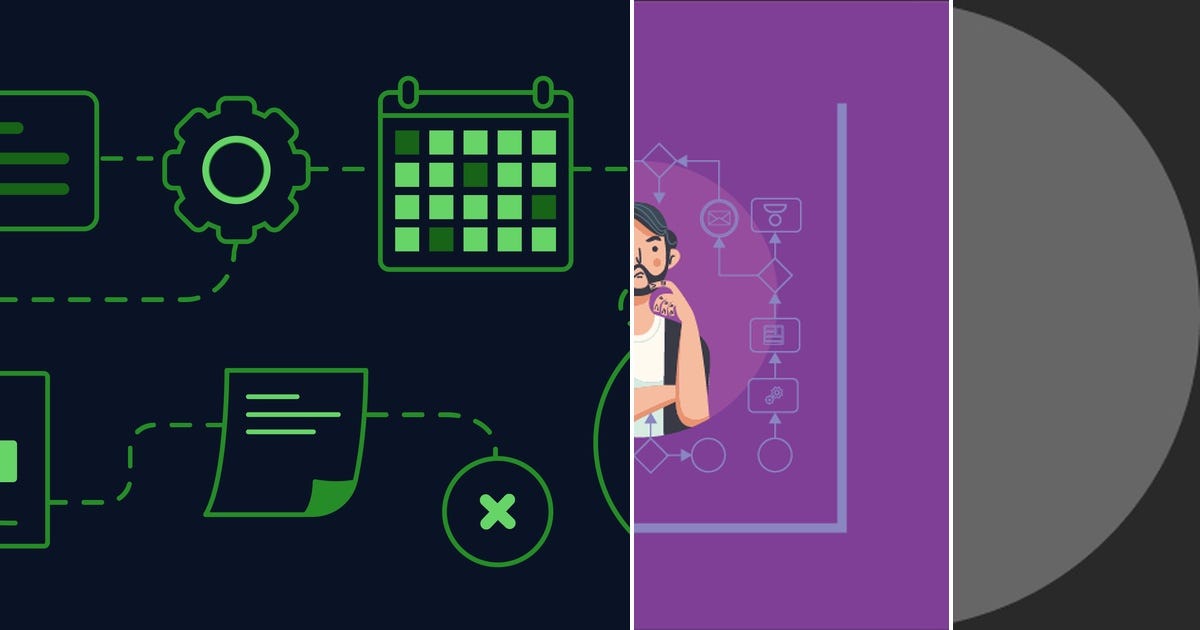 List: Flowable | Curated by Vivek | Medium