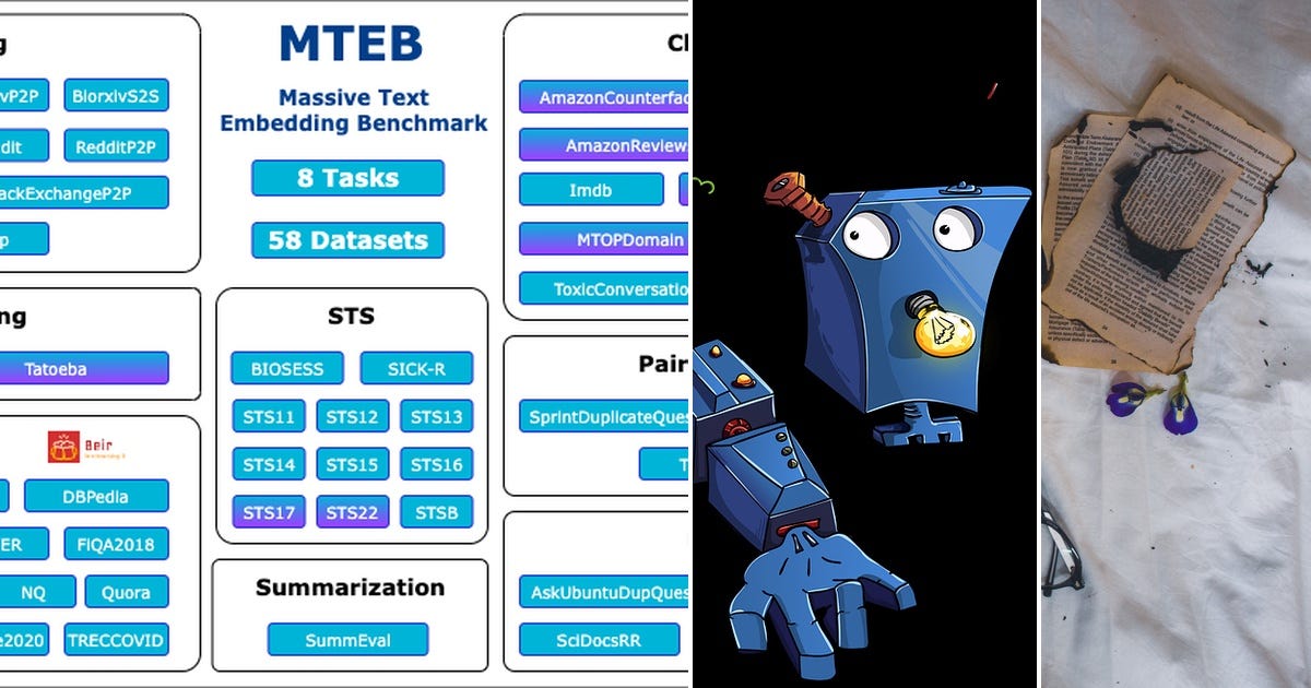 List: Theory | Curated by Lei Ding | Medium