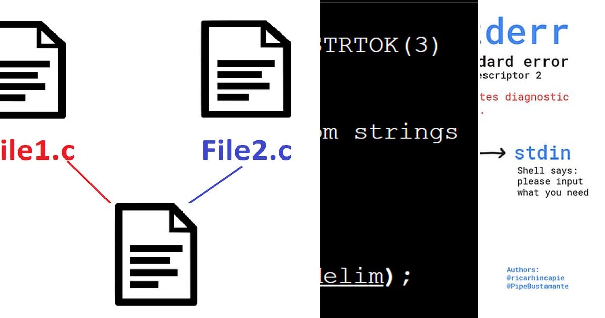 List: C program | Curated by Solayman Elden | Medium