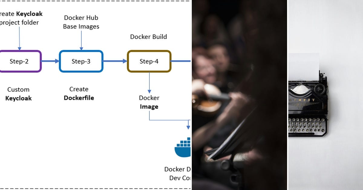 List: DevOps | Curated by Tomer Klein | Medium