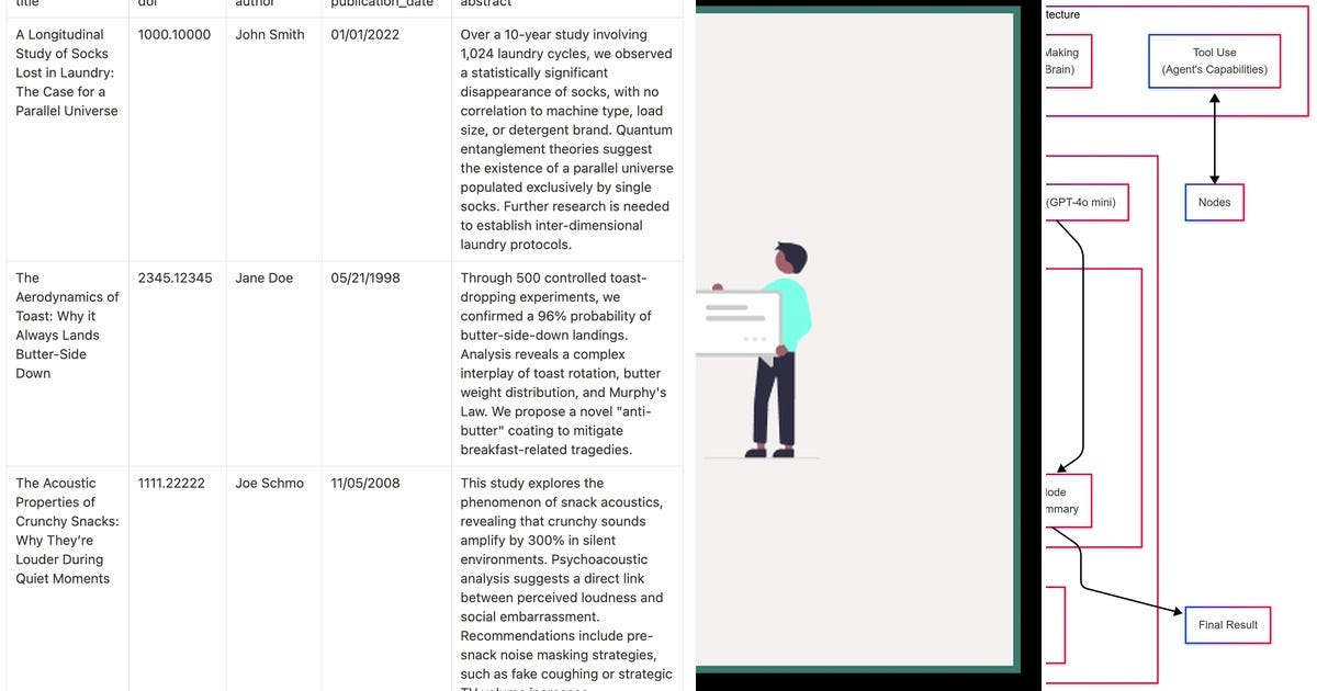 List: AI LLM | Curated by Glenn | Medium
