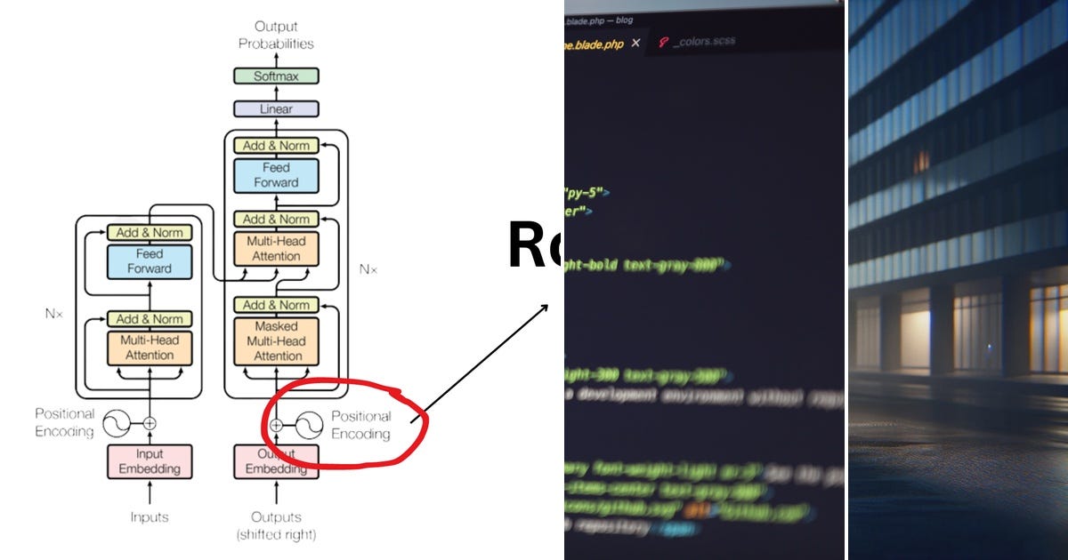 List: Sequence | Curated by LA | Medium