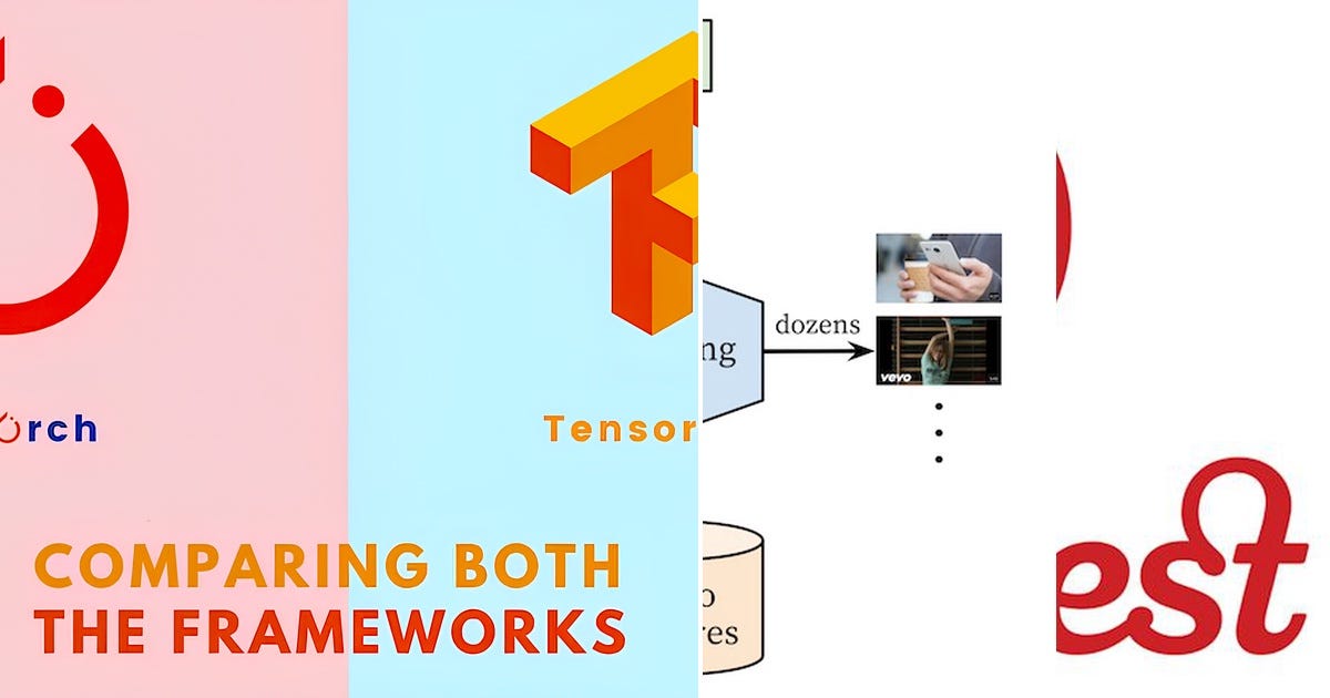 List: ShareChatRecSys | Curated by Vikrant Singh | Medium