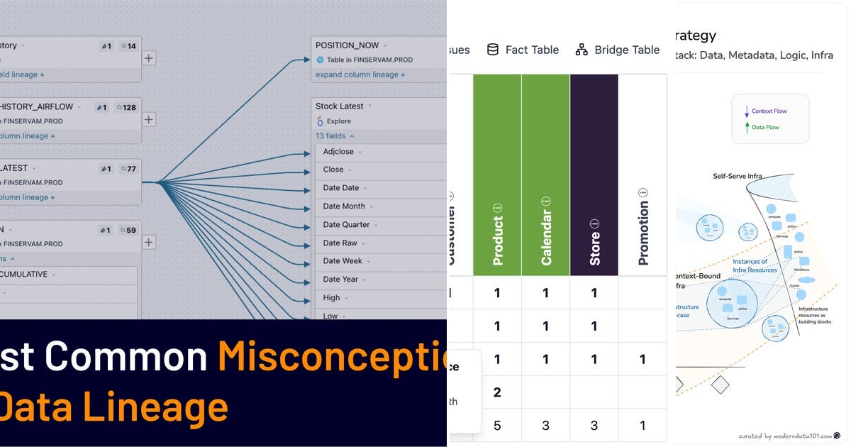 List: Architecture | Curated by Riki Miko | Medium