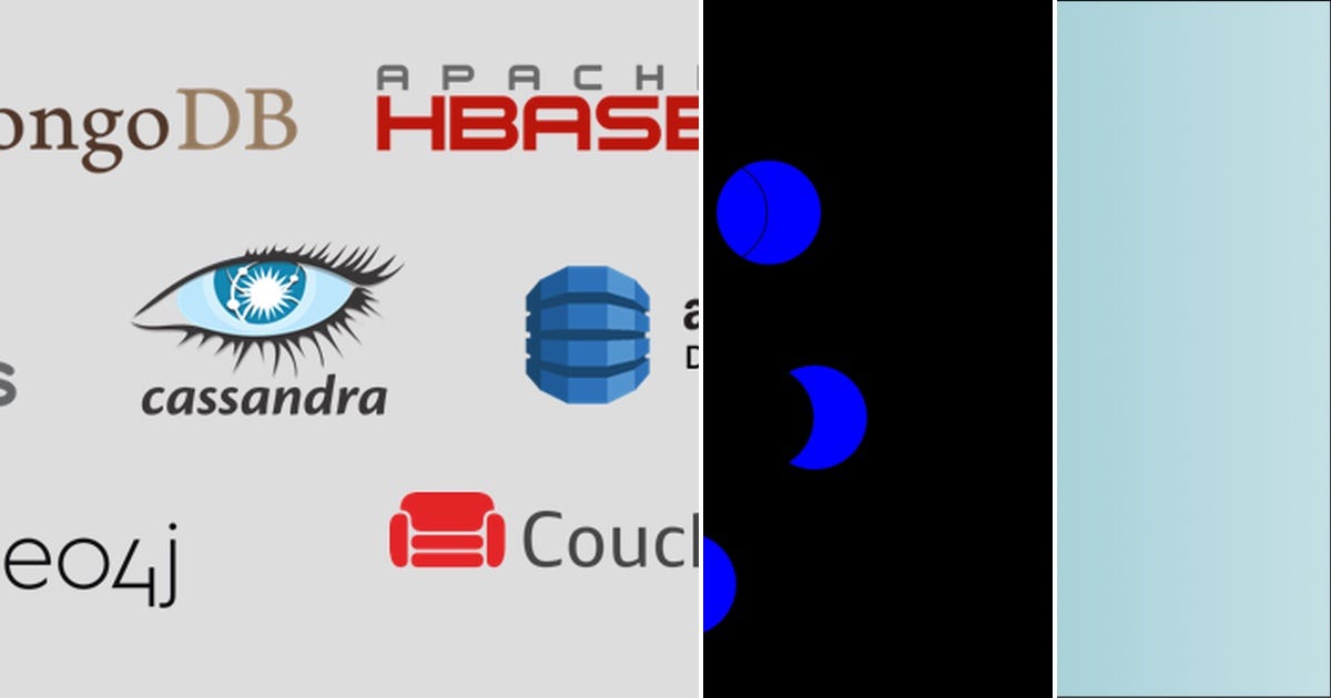 List Databases Curated By Varun Vijayakumar Medium 6257