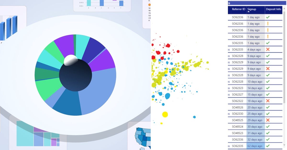 List: Data Visualization & Analytics | Curated by Vdelavergne | Medium