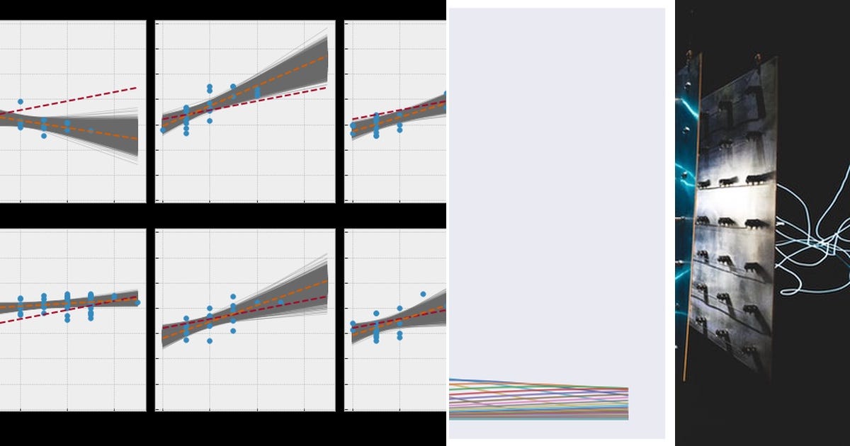 List: Bayesian | Curated by Ashutosh Rath | Medium