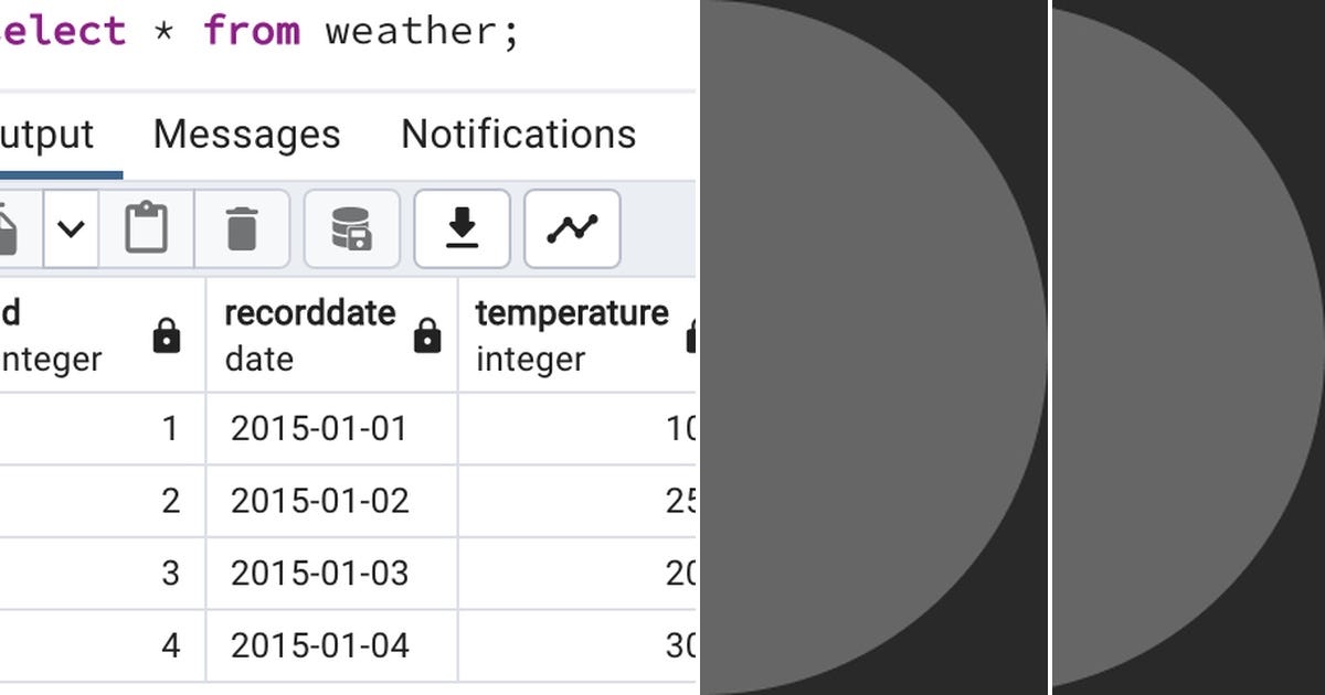List: Data Engineering Interview | Curated by kamesh reddy | Medium