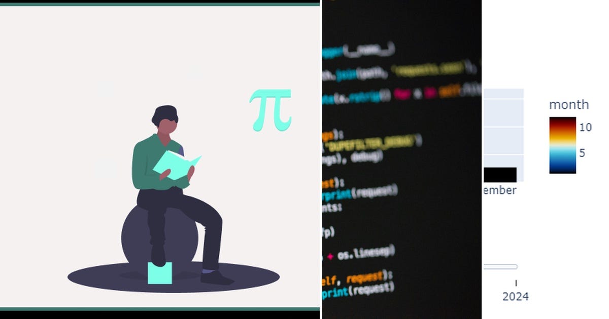 List: Data analysis projects | Curated by Vargas | Medium