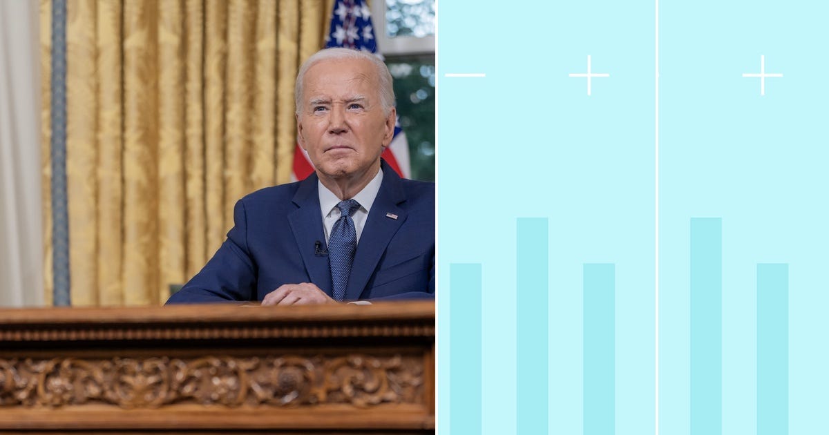 List: MGB | Curated by mike bibo | Medium