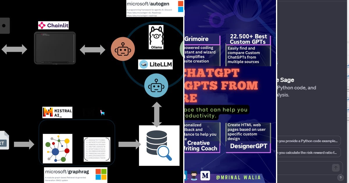List: MyGPTs | Curated by Chrisbradleyy | Medium