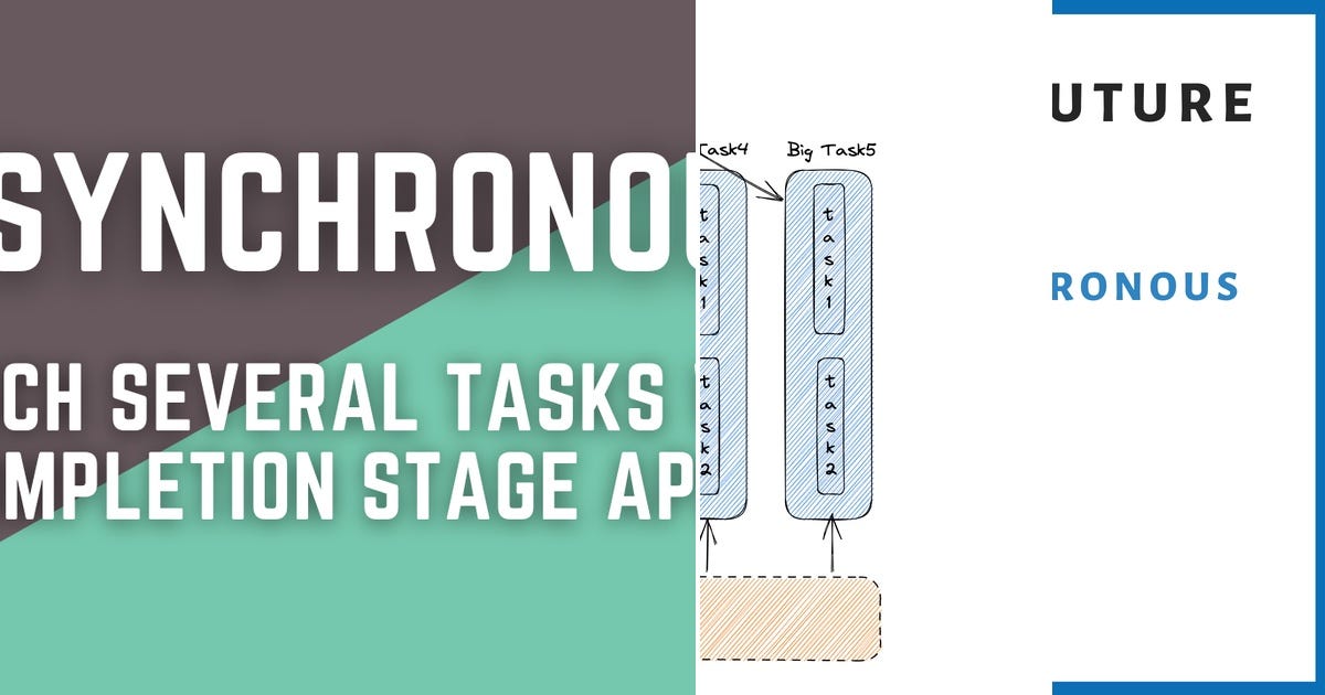 List: CompletableFuture | Curated by arun agarwal | Medium