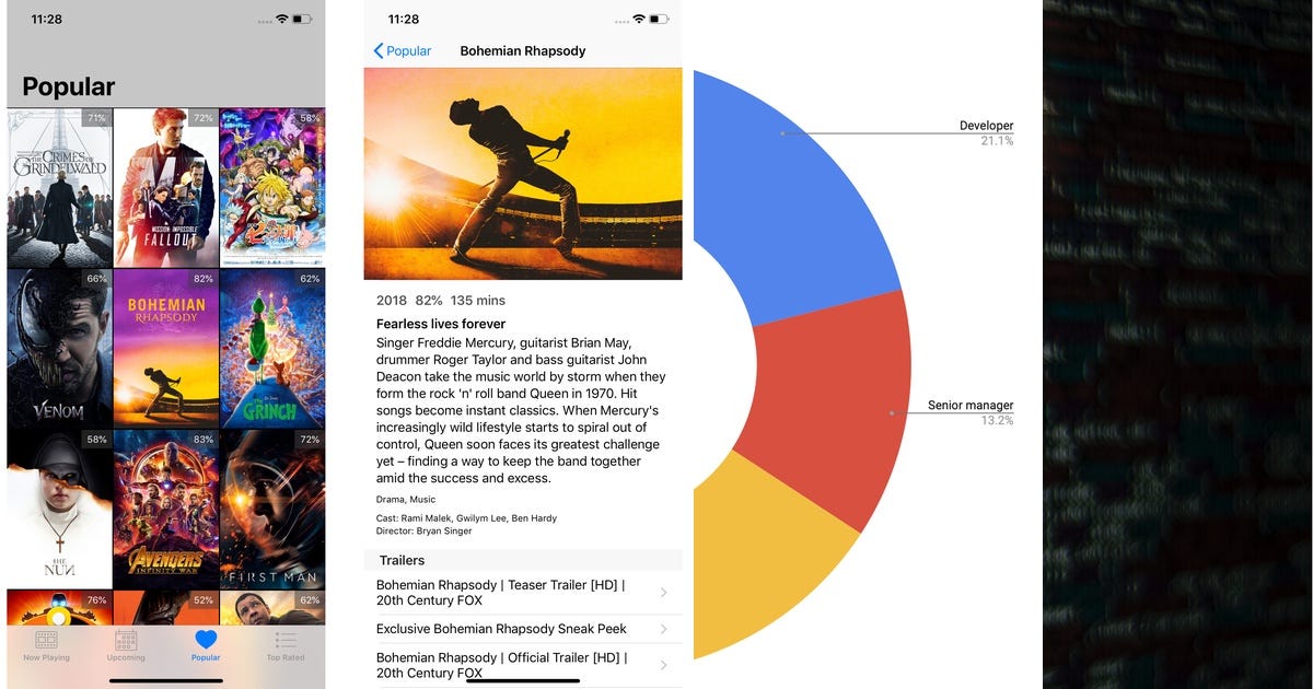 List: usefull | Curated by Benjamín Miranda | Medium