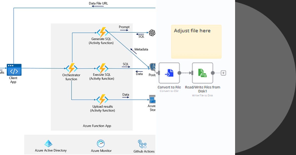 List: new ideas | Curated by Kuhbrille | Medium
