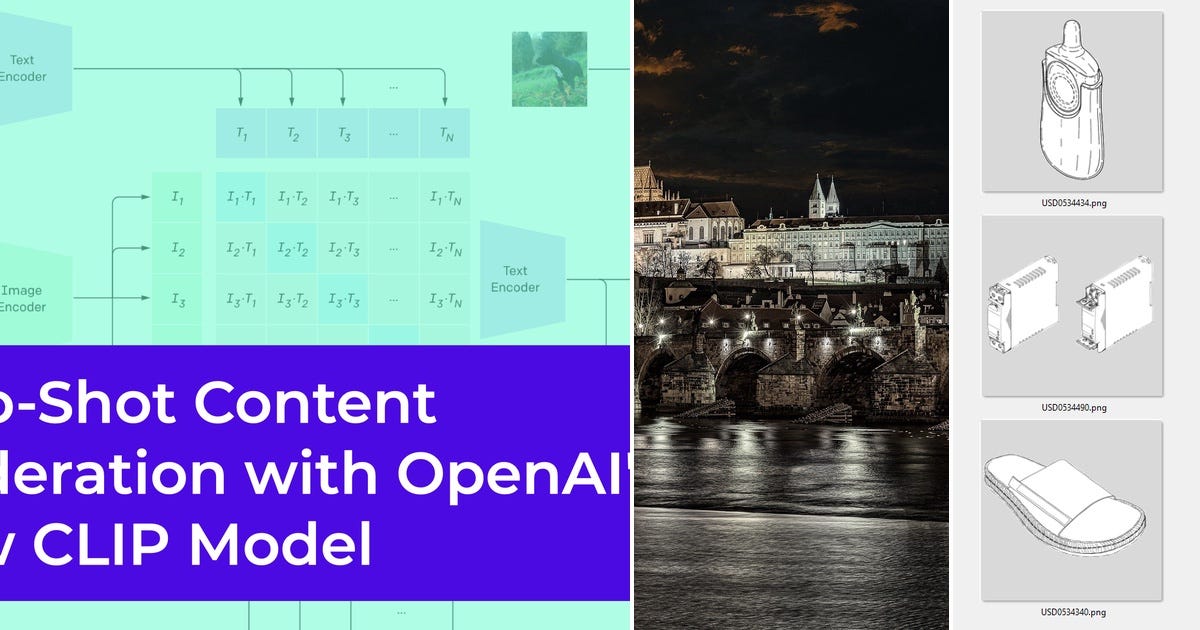 List: Article CLIP OpenAI | Curated by matt kibassa | Medium
