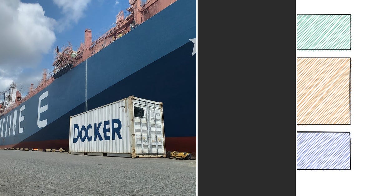 List: Containers | Curated by Khurram Malik | Medium