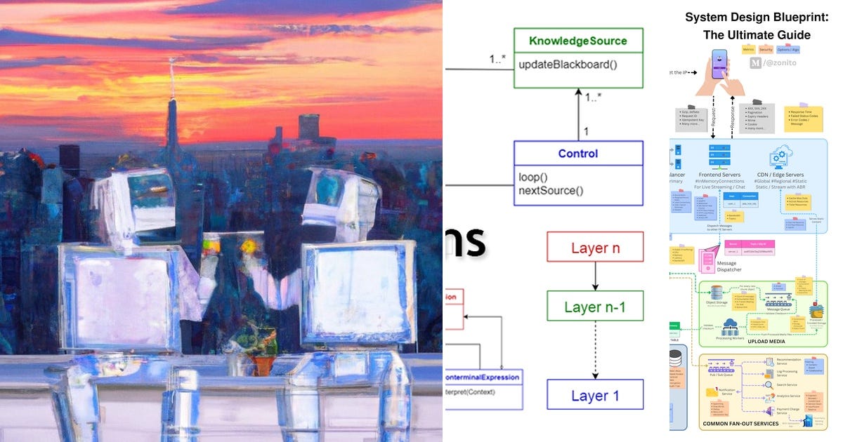 List: System Design | Curated by Aayush Agarwal | Medium