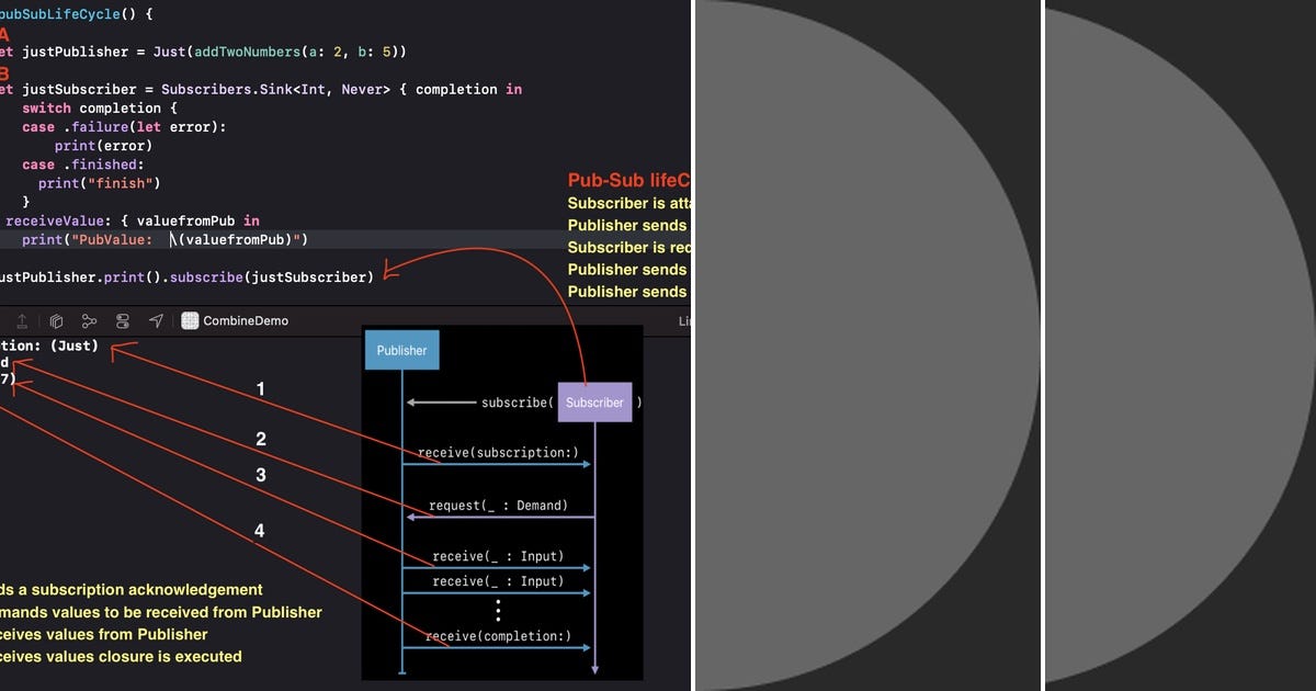 List: CombineFramework | Curated by Nirajpaul Ios | Medium