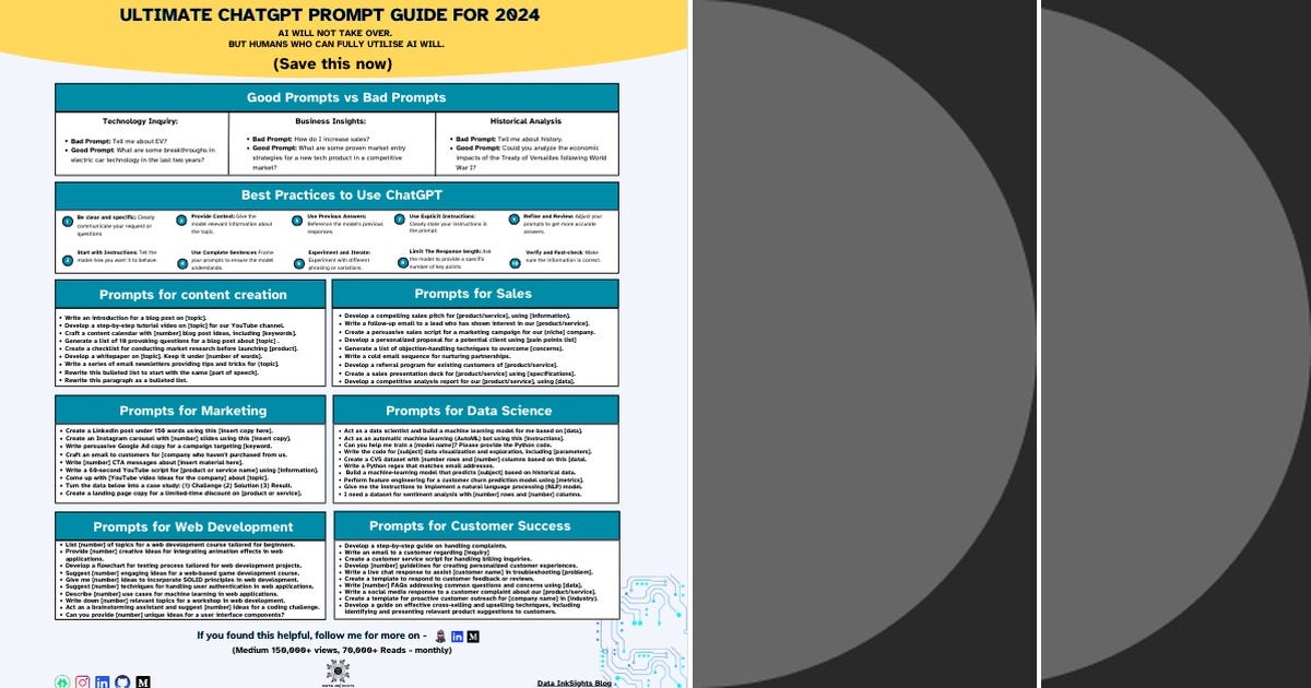List: AI tips and tricks | Curated by Arnas | Medium