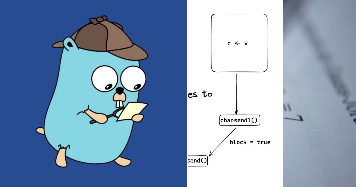 List: Lang - Go | Curated by Alexander Ushakov | Medium