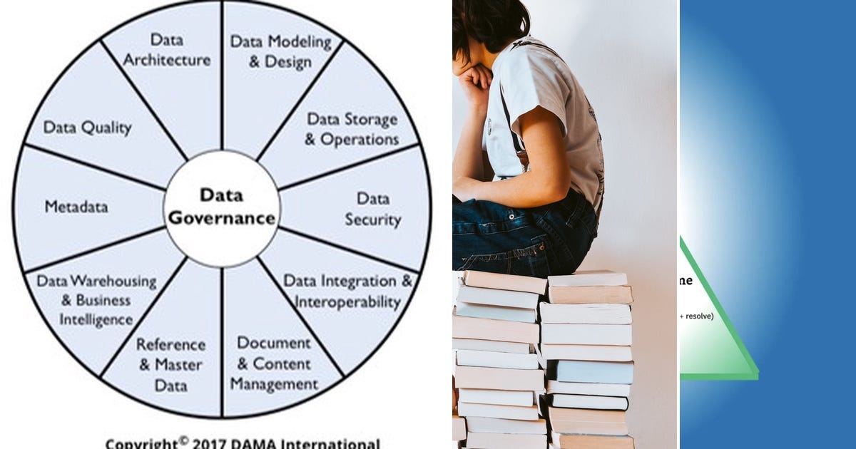 List: Data | Curated by Richie Marwin Samson | Medium