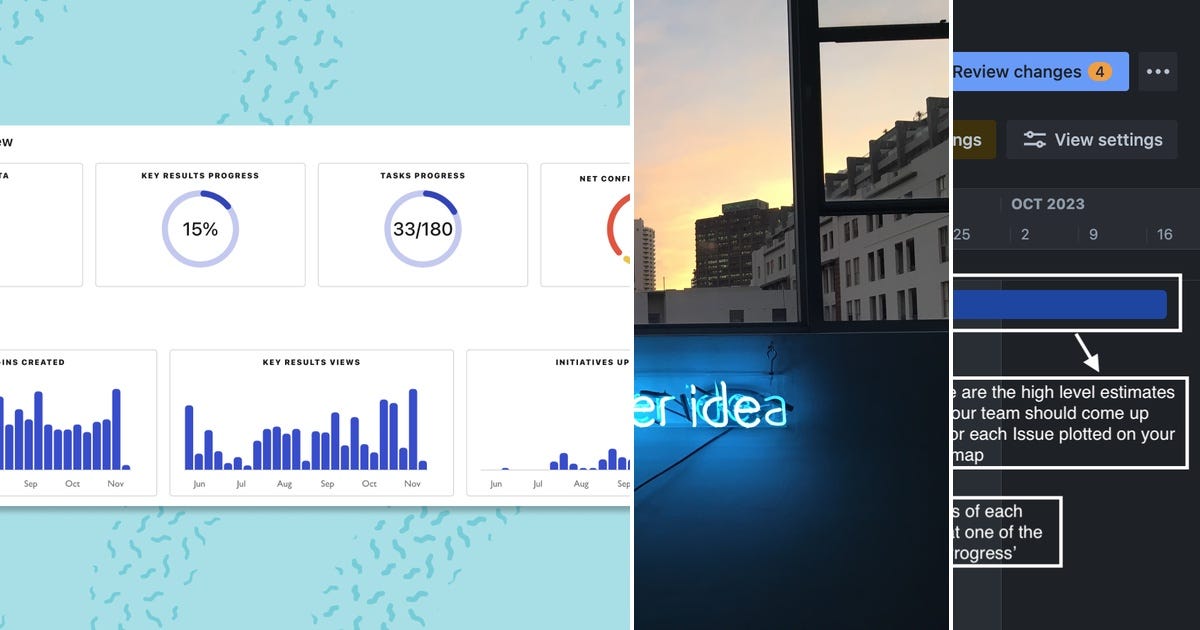 List: Product analytics | Curated by Joseph Odeyemi | Medium