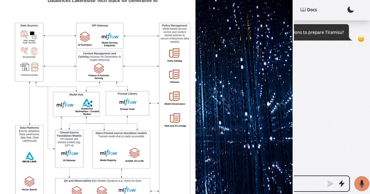 List: LLM | Curated by Ranjit Manuel | Medium