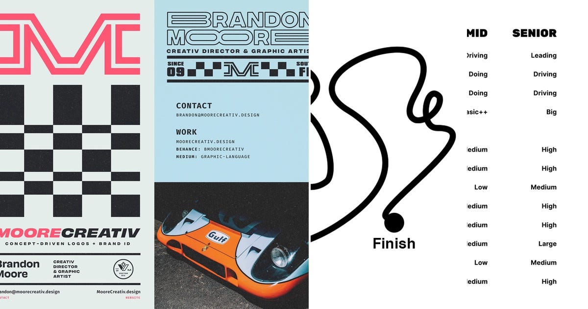 List: Design | Curated by Nataly Caetité | Medium