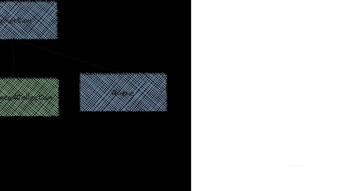 List Everything Java Curated By Pankaj Dekate Medium