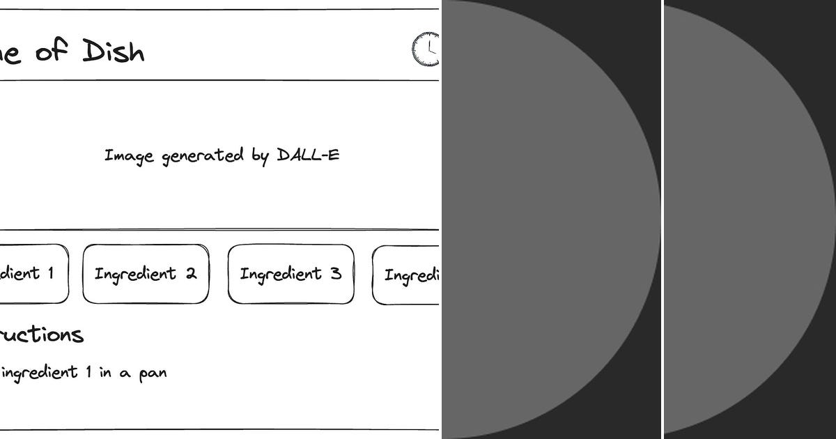 List: Dev | Curated by Collin Drake | Medium