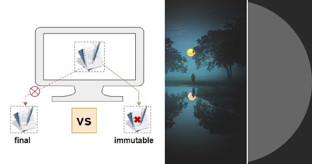 List Java Curated By Sangu Rohi Medium