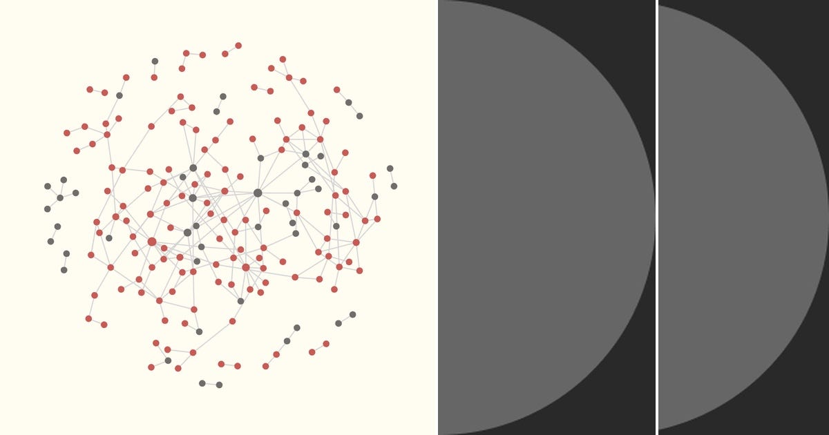 List: Personal Knowledge Management | Curated by Jeff Cryder | Medium