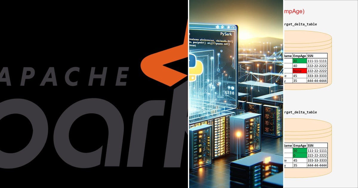 List: Pyspark | Curated by Haresh A | Medium