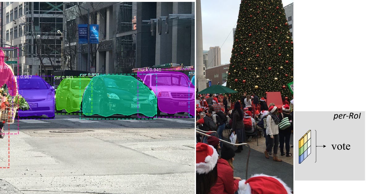 List: Object detection | Curated by Abdullah Al Mamun | Medium