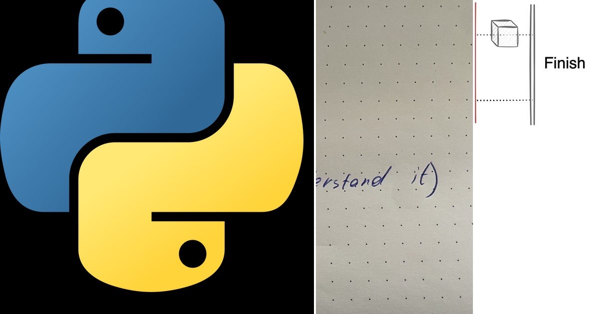 List Python Curated By Nikhil Pandey Medium 