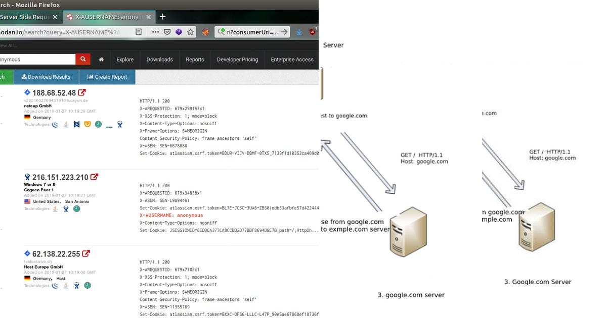 List: Hacking | Curated by Mathivanan Sampath | Medium