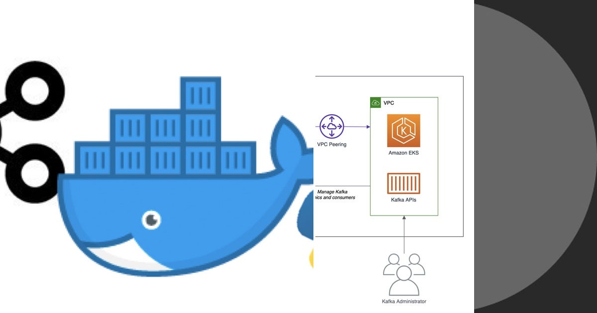 List: Kafka | Curated by Edrin Basha | Medium