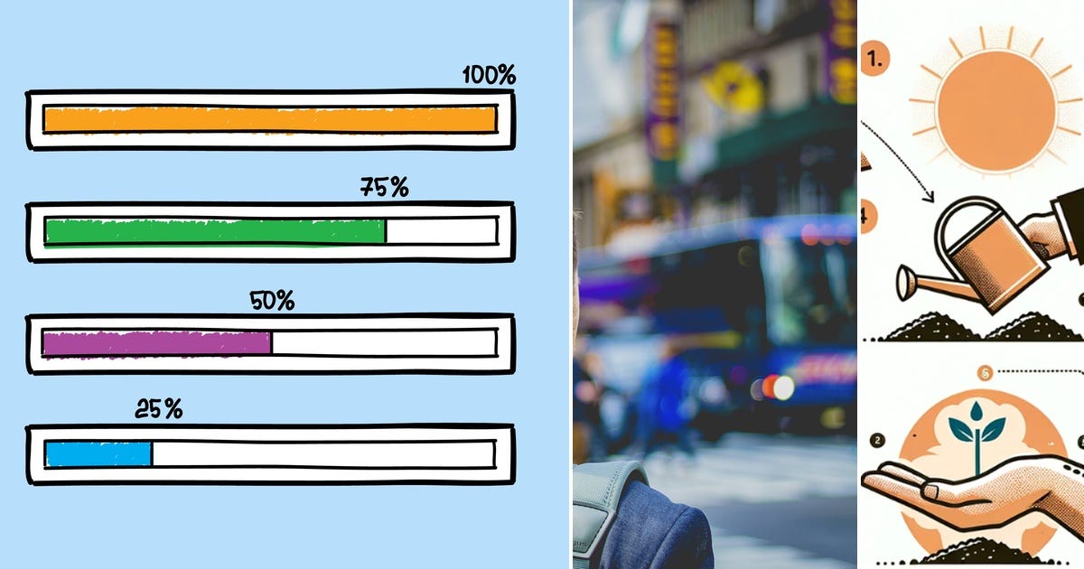 List: Leadership | Curated by Torben Hoffmann | Medium